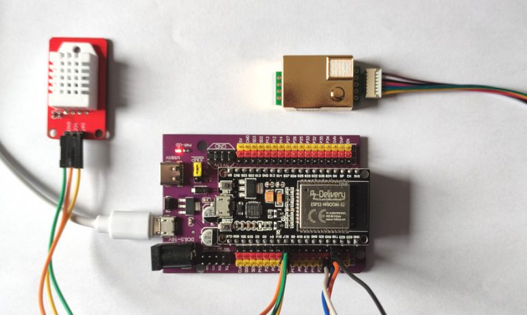 MH-Z19B CO2 sensor - Alberto Ruibal