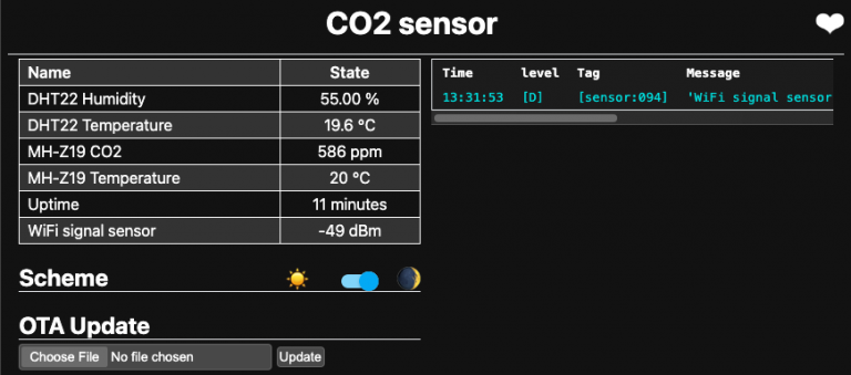 MH-Z19B CO2 sensor - Alberto Ruibal